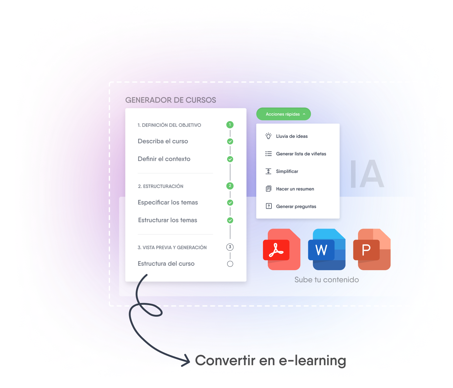 Easygenerator: Crea Cursos de E-learning Atractivos de Forma Fácil y Rápida
